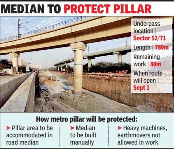 Noida gets Metro’s nod to complete underpass work | Noida News - Times ...