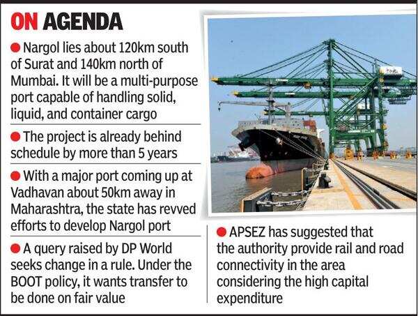 Adani, DP World may join Nargol port race | Ahmedabad News - Times of India