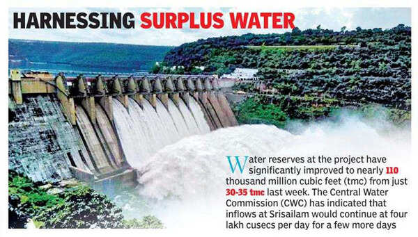 Srisailam Project draws near FRL, AP seeks KRMB’s nod for power ...
