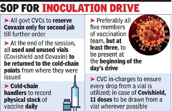 Covaxin jab only for second-dose recipients: West Bengal health ...