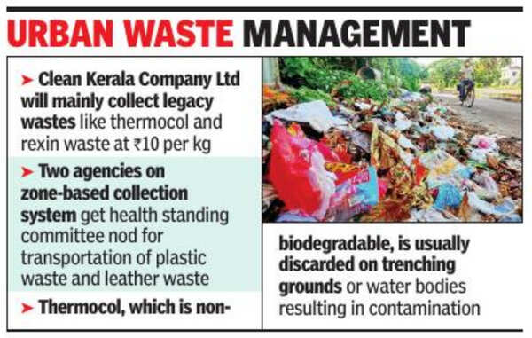 Thiruvananthapuram Municipal Corporation in talks with Clean Kerala to ...