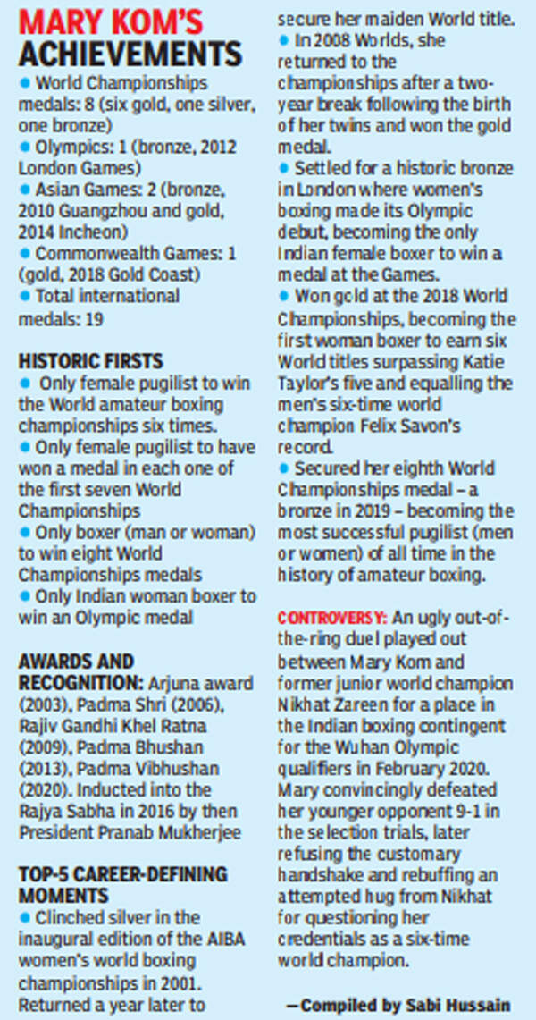 Tokyo 2020: Colombian shatters Mary Kom's medal dreams in her Olympics ...