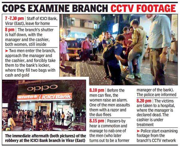 Maharashtra: Bank robbers kill manager, injure cashier as both women ...