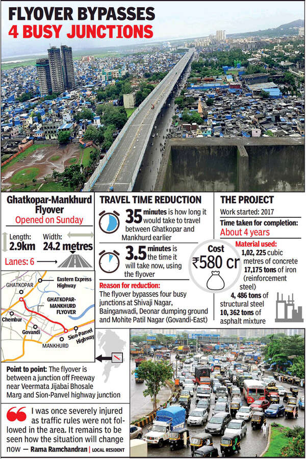 Ghatkopar Mankhurd Flyover: Ghatkopar to Mankhurd bridge cuts half-hour ...