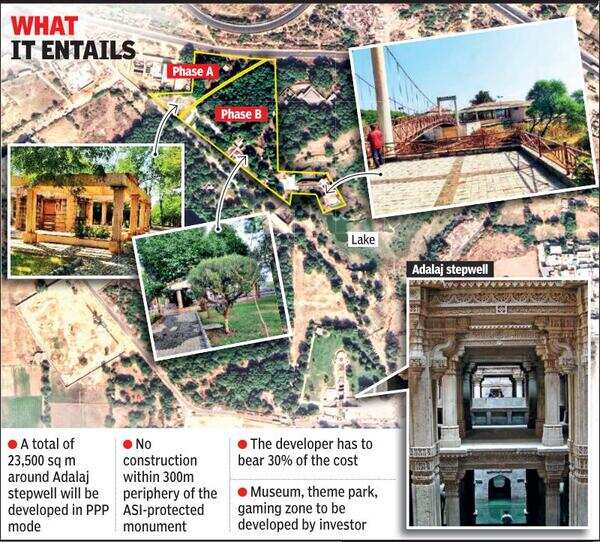 Gujarat: Adalaj to be spruced up as tourism zone through PPP ...
