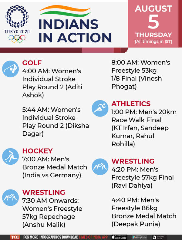 Tokyo Olympics 2020: India's schedule on August 5 | Tokyo Olympics News ...