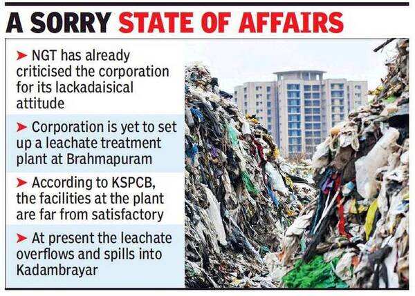 Waste treatment: Kerala Pollution Board issues notice to Kochi ...