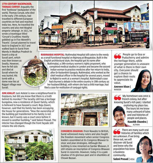 Heritage enthusiasts of Surat explore city’s long-forgotten charms ...