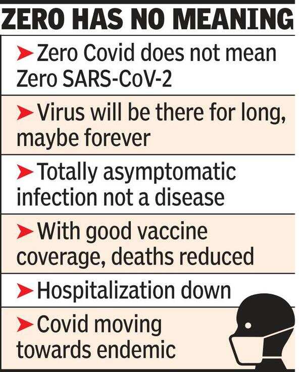 Covid 19 News: Nothing like ‘zero Covid’, waiting for that is not ...