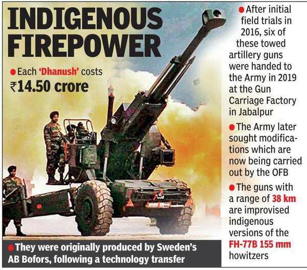 Dhanush to be powered by metal from Midhani | Hyderabad News - Times of ...