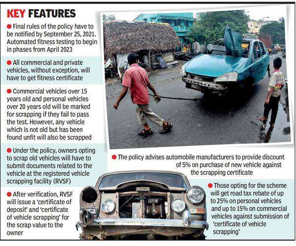 Gujarat: Scrappage policy to boost new car, CV sales, say dealers ...