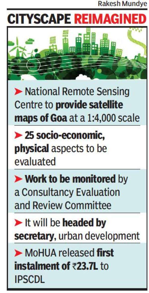Imagine Panaji to appoint consultant to prepare GIS masterplan | Goa ...