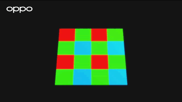 Oppo showcases multiple camera innovations for smartphones; to make way ...