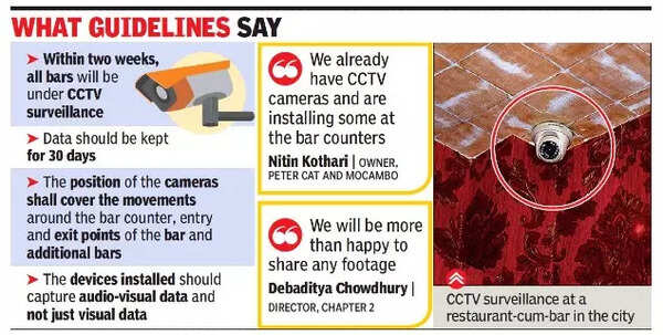 Kolkata bars to come under CCTV watch in 2 weeks, will share audio ...
