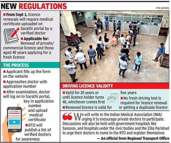 Soon, only RTO-verified doctors in Maharashtra can certify licence ...