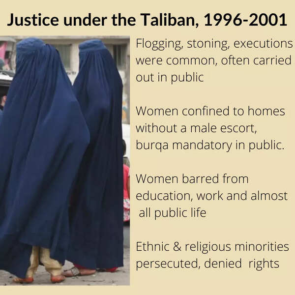 Sharia Law in Afghan: What is Sharia law and what it means for women ...
