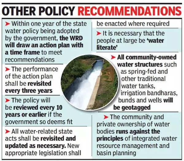Goa: Water dept’s 2021 report advises against free supply | Goa News ...
