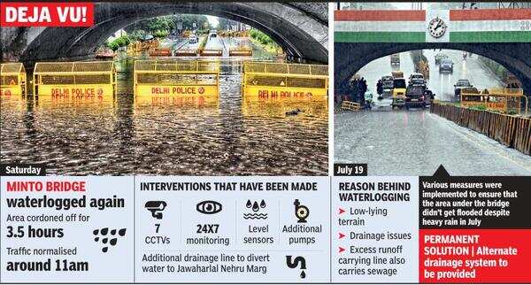 Delhi rains: July test passed, Minto Bridge sinks again | Delhi News ...