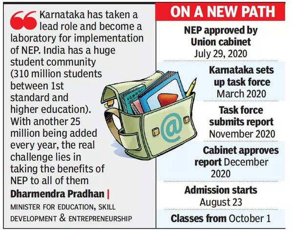 New Education Policy takes off in Karnataka; admissions begin online ...