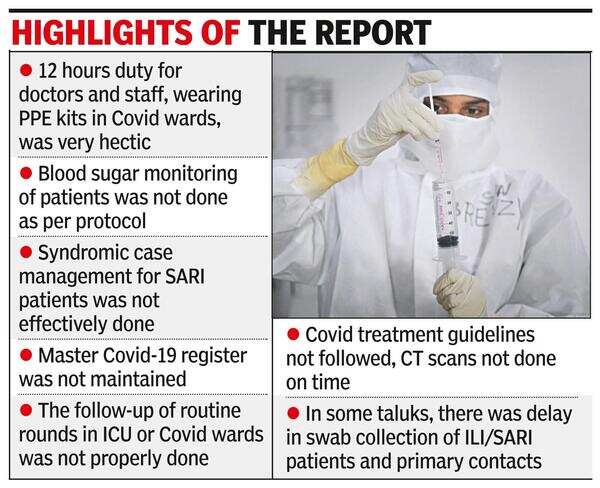 Administrative failure led to high fatality in Haveri: Report ...