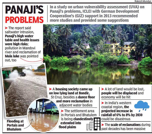 Behind Panaji’s risk to climate change lies lack of action plan | Goa ...