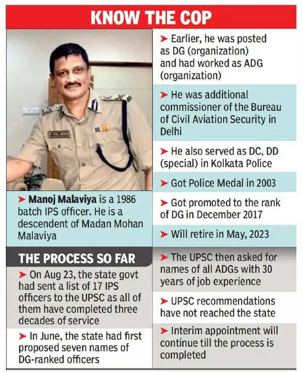 Manoj Malviya: West Bengal appoints Manoj Malaviya as an acting DGP | Kolkata News - Times of India