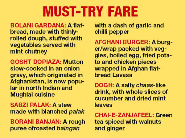 Chopaan Kebab, Uzbaki Kabuli Pulao & Naan: Afghani flavours on Dilli’s ...