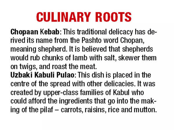 Chopaan Kebab, Uzbaki Kabuli Pulao & Naan: Afghani flavours on Dilli’s ...