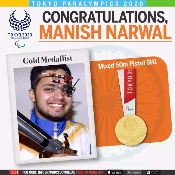 Tokyo Paralympics: Shooter Manish Narwal clinches India's third gold ...