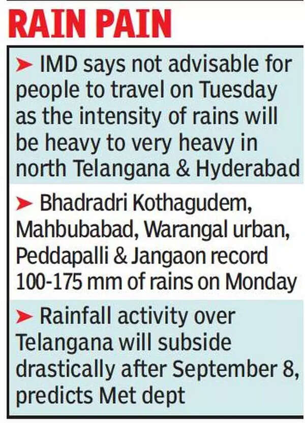Telangana Rains: Telangana on high alert as IMD warns of heavy rains today | Hyderabad News ...
