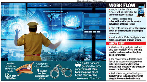 Game’s up for cyber criminals as Chennai cops turn to AI for live ...