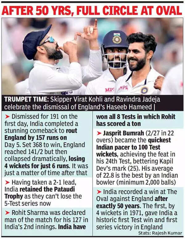 India vs England 4th Test: Bumrah leads stirring bowling show as India ...