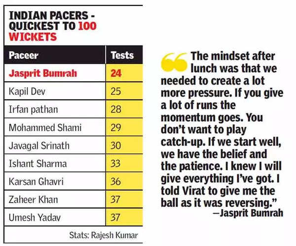 To be in the present: Jasprit Bumrah reveals key to comeback win ...