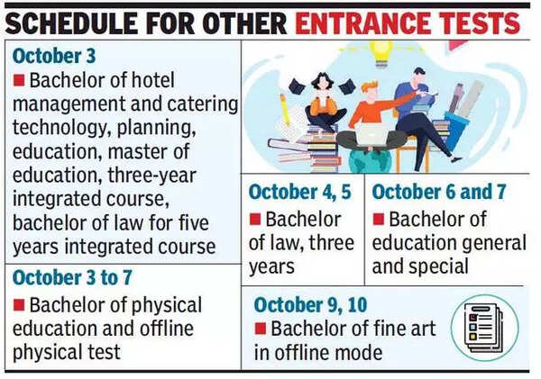Cet: Students in Maharashtra begin taking CETs for host of degree ...