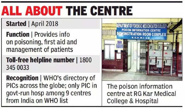 Kolkata poison information unit finds place on WHO global list ...