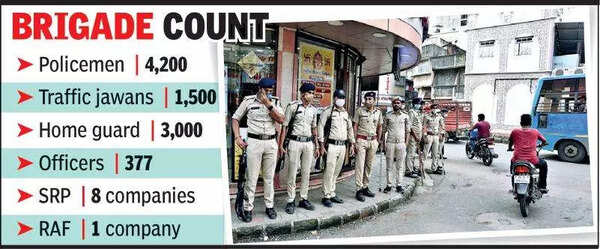 Surat: 10,000-strong force on bandobast to ensure peaceful immersion ...