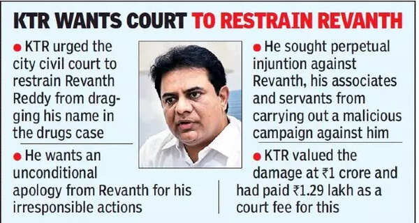 Telangana It Minister Kt Rama Rao Files Defamation Suit Against A