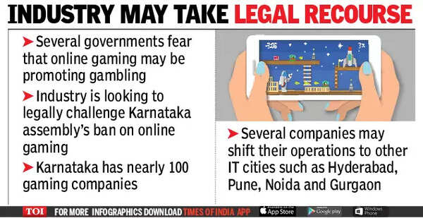 Karnataka: Bengaluru may lose e-game companies over ban - Times of India
