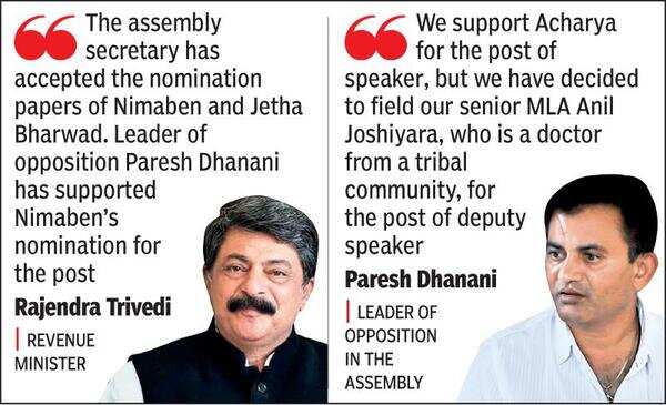 Gujarat to get its first woman speaker | Ahmedabad News - Times of India