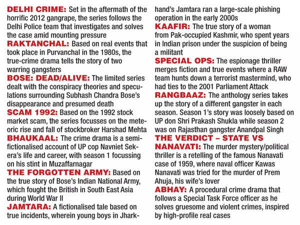 What makes OTT a popular medium for stories inspired from real life ...