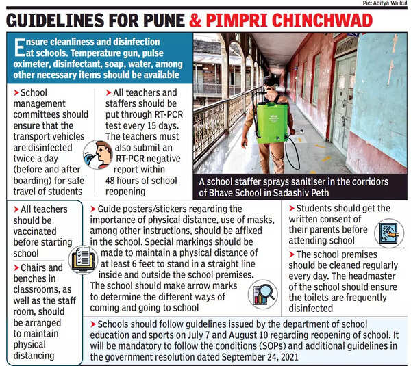 Pune: Schools to first gauge pupils’ state of mind after reopening ...