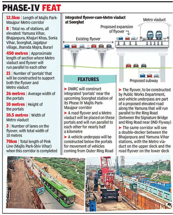 Delhi Metro News: Metro line, flyover to go parallel for half km ...