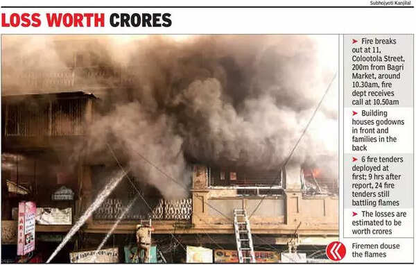 Kolkata: Colootola fire rages for 9 hours, brings back Bagri nightmare ...