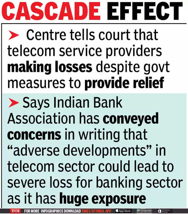 DoT hints at spectrum charge relief for telecommunication sector ...