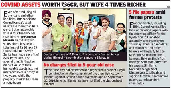 Ellenabad bypoll: MLA Gopal Kanda's brother gets BJP ticket ...