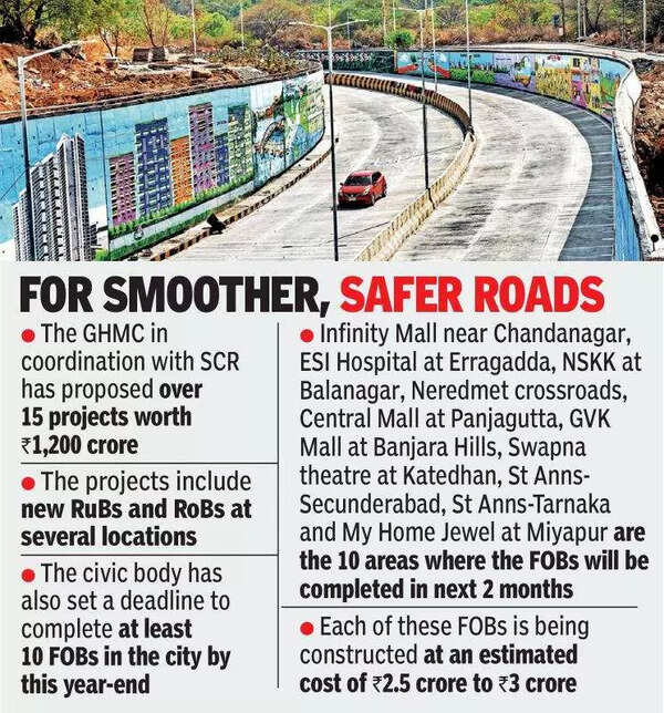15 projects worth Rs 1,200 crore to ease bottlenecks in Hyderabad ...