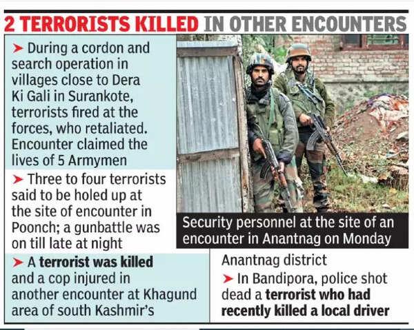 JCO, 4 soldiers killed in Poonch gunfight with terrorists | India News - Times of India