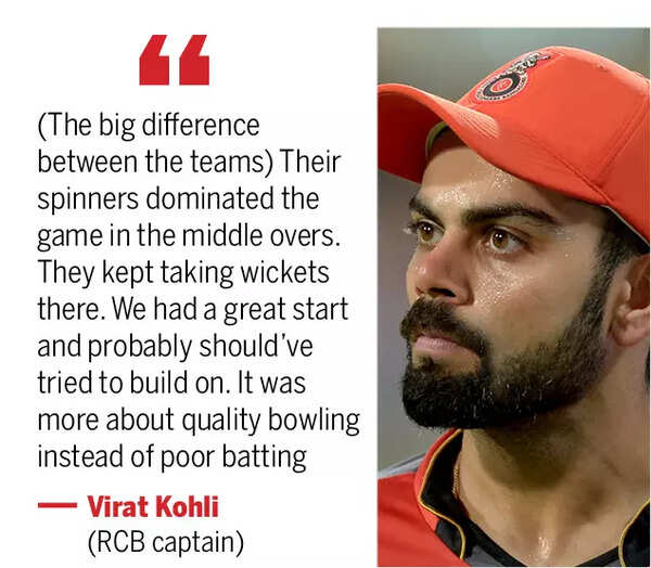 IPL 2021: Who said what after Virat Kohli's dreams of winning IPL title ...