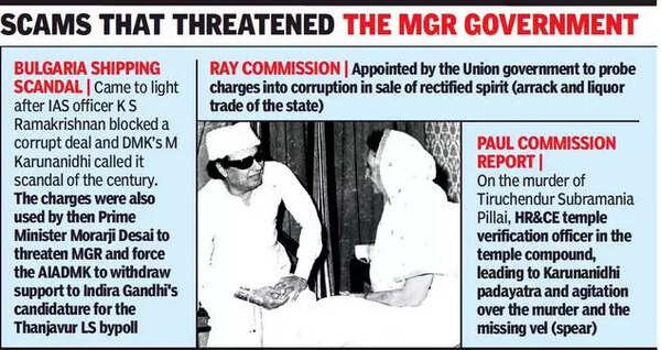 Tamil Nadu: Scams, pressure from Centre, M G Ramachandran steered the AIADMK through it all ...
