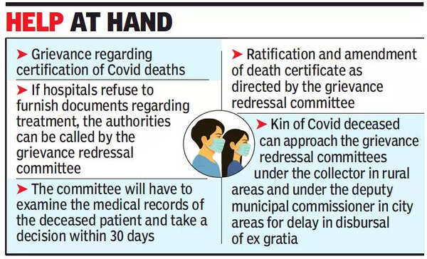 Covid: Grievance redressal committee set to address ex gratia-related ...